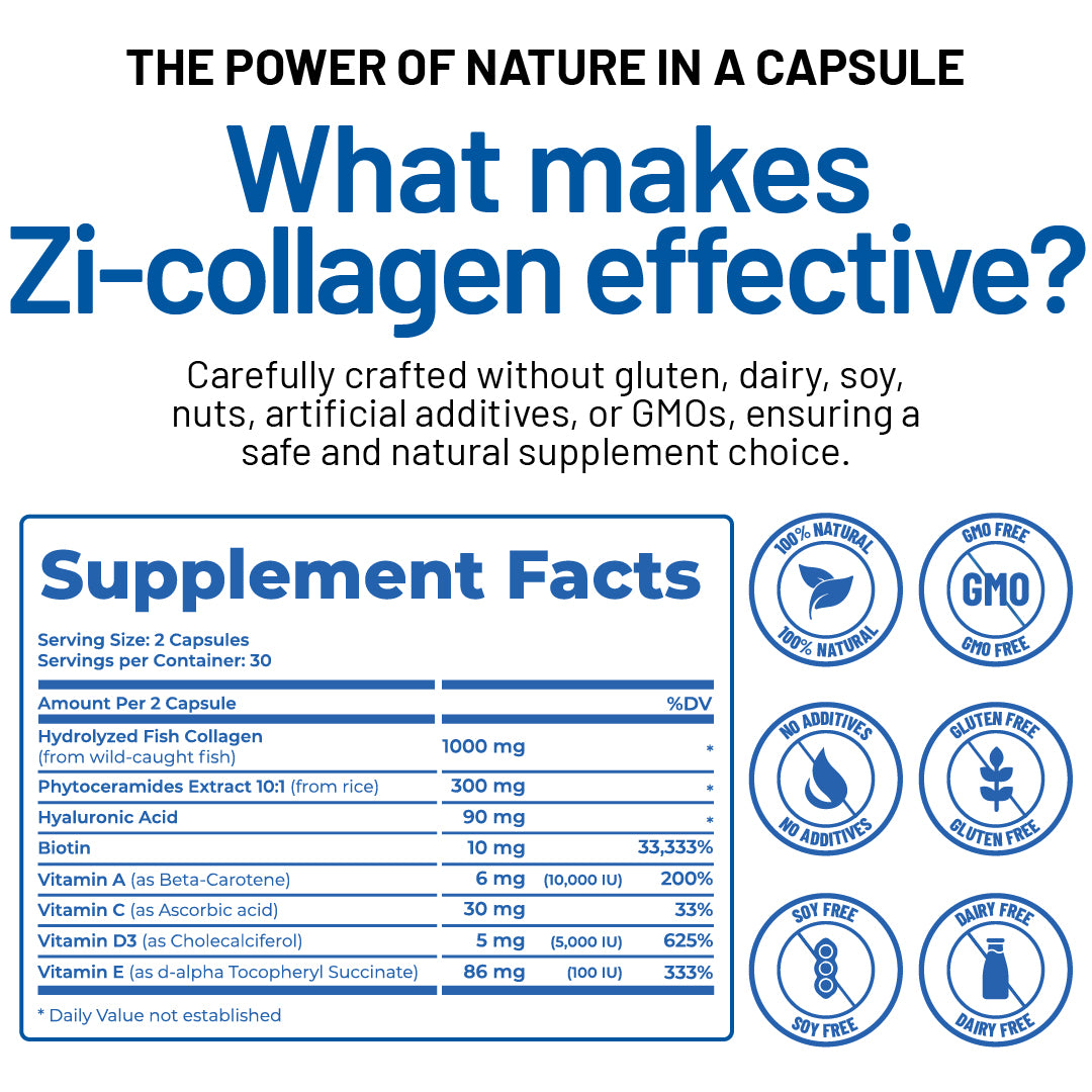 Zi Collagen | Rejuvenates All 4 Skin Layers, Hair and Nails – Zirum